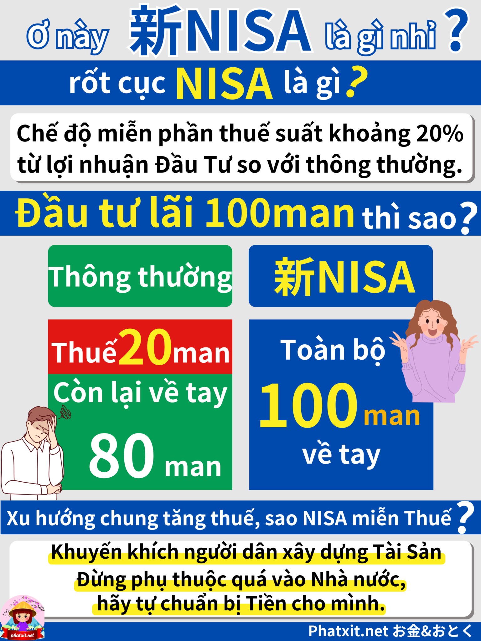 【MỚI NHẤT】NISA – VỊ THẦN CHO ĐẦU TƯ