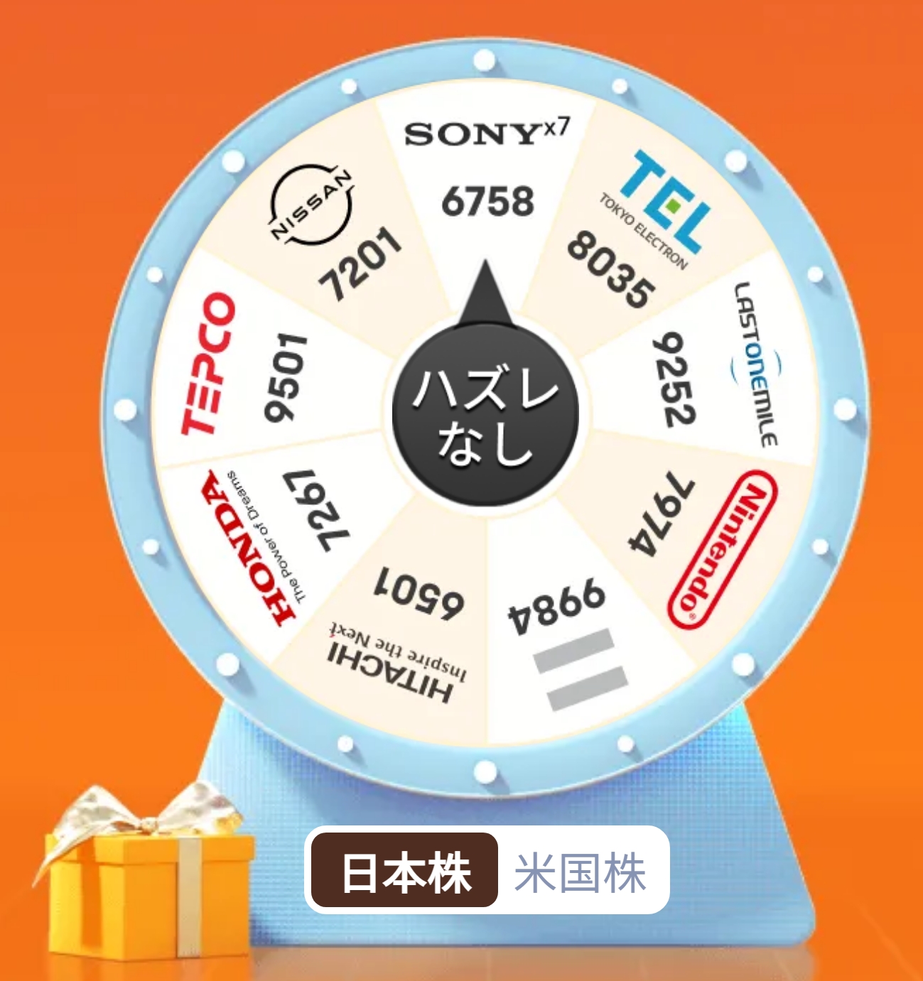 【Hãy Ghi Nhớ】 Chiến lược đầu tư với NISA mới 10man/tháng. Giải thích triệt để